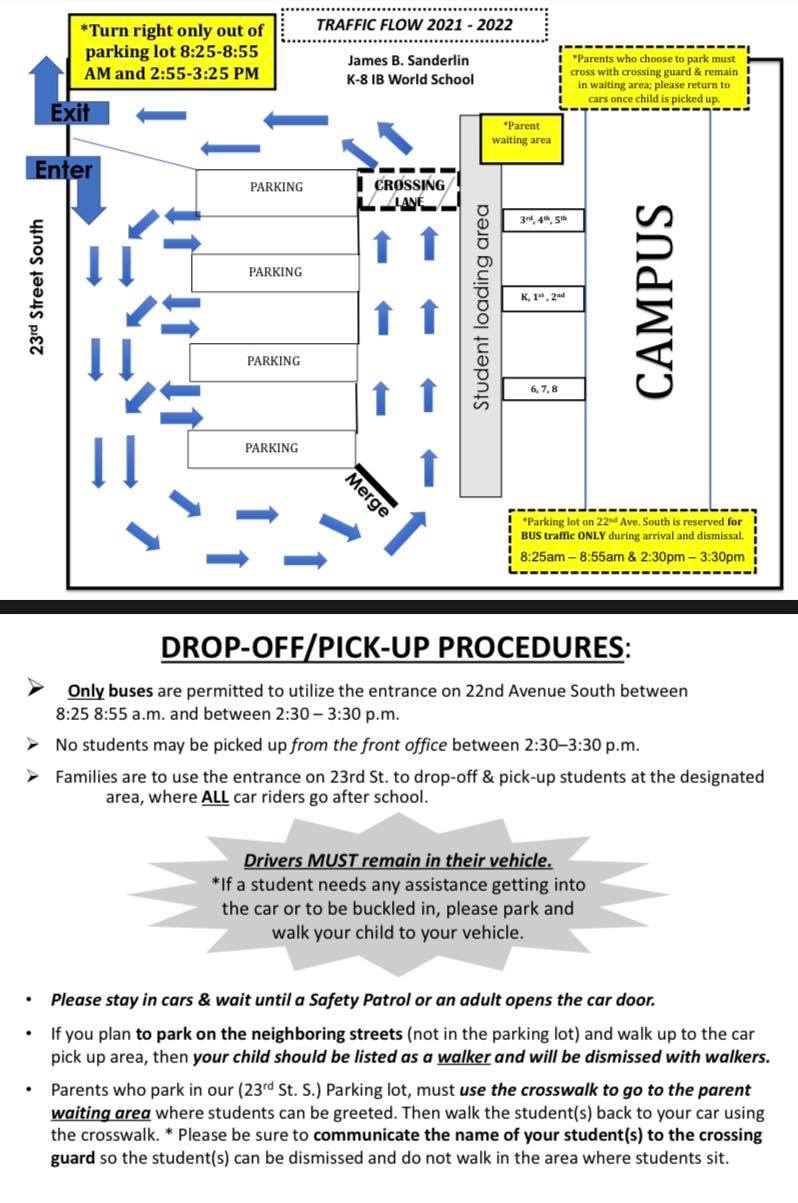 Sanderlin K-8 Glossary of Terms – James B. Sanderlin IB World School PTSA